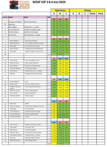 TIME TABLES WC 2025 - WDSF